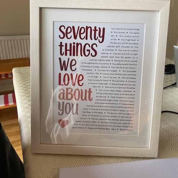 70th Birthday Gifts for Women; 70th Birthday Gift for Her; 70 Things We ...