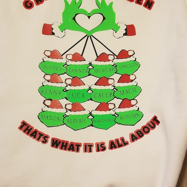 Personalized Grinch Ornament Laser Cut File, Grinch Christmas Ornament ...