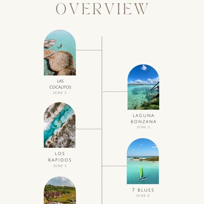 Spa Day Itinerary Template, Editable on Canva, Printable Editable ...