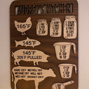 We All Have Different Abilities, Autism Awareness, Autistic, Fridge ...