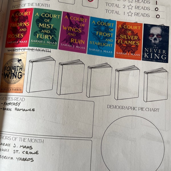 Rating Sticker Sheet, Stars Rating Spice Rating Tear Book Review ...