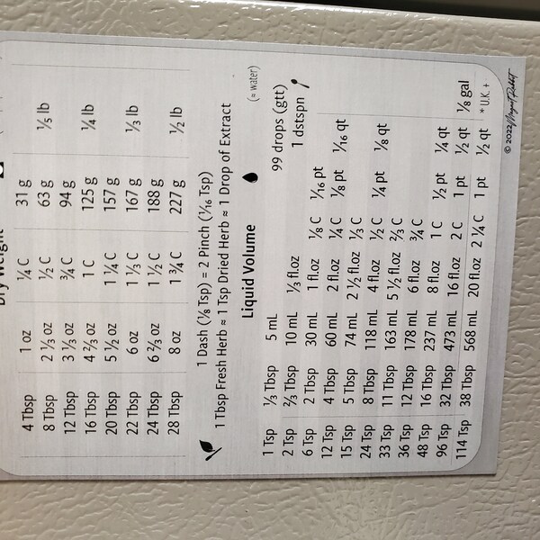 Laundry Room Guide Magnet Chart, Laundry Symbol Care Instructions ...