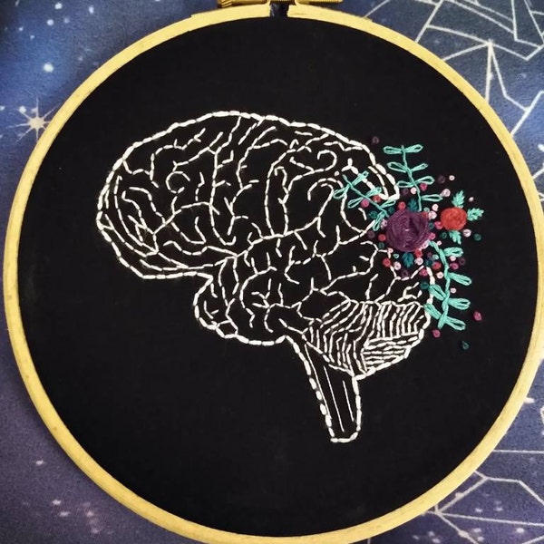 Anatomical Brain Embroidery - PDF Pattern Download - Etsy