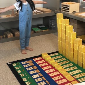 Montessori, Printable Multiplication Checkerboard Mat, Montessori Math ...