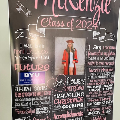 Graduation Sign NEW, Nostalgic PHOTO Class of 2022 Chalkboard, Sign ...