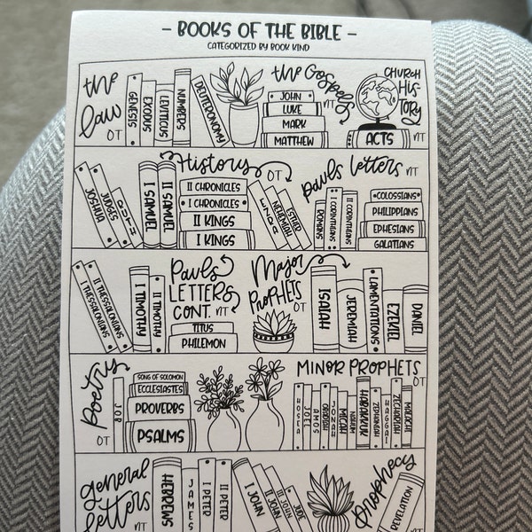 Books of the Bible Sticker - Etsy
