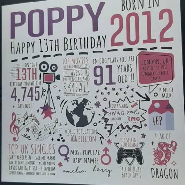Personalised 14th Graffiti Birthday Card | 14th Birthday Girl, Boy ...