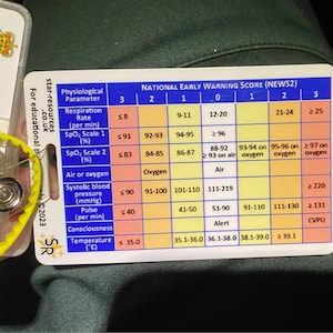 Bristol Stool and Urine Colour Charts ID Badge Flash Card Nurse Student ...