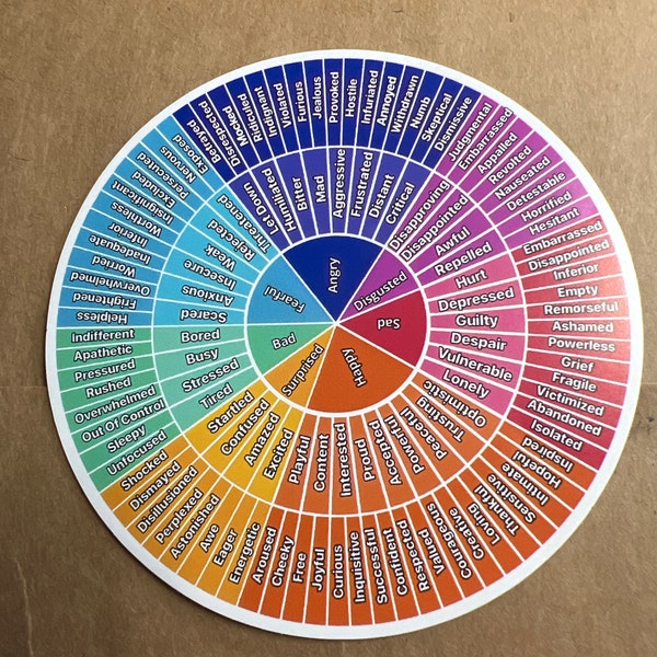 Feelings Wheel Sticker, Emotions Wheel Sticker, "counselor Therapist ...