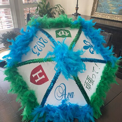 New Orleans Original Wedding Secondline Umbrellas New Orleans - Etsy