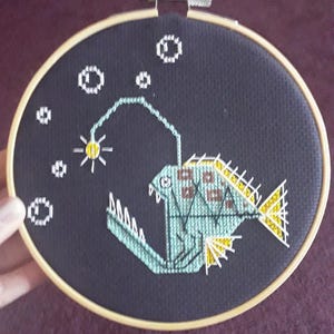 Outer Space Cross Stitch Pattern. Saturn, Rocket Ship, and Starbursts ...