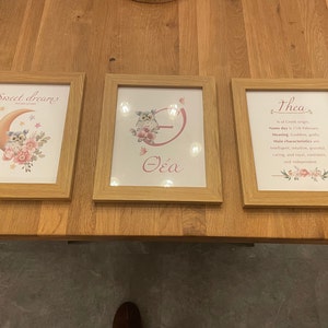 Printable Gift for Nouna, Greek Godmother Digital Print, Minimal Wall ...