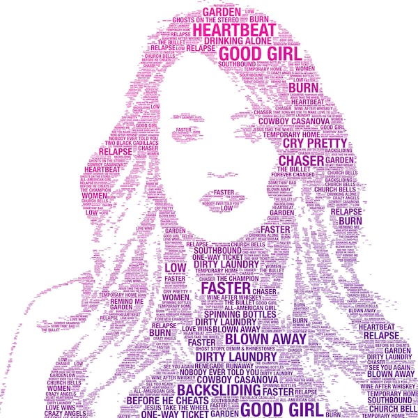 Word Cloud Portrait, Portrait Nuage de Mots, Typographie Portrait, Text ...