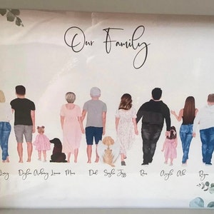 Our Family A4 A3 Print Family Gift Gifts Photo Wall - Etsy UK