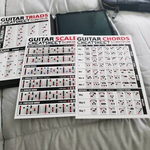 The Ultimate Guitar Reference Poster V2 2018 Edition 24x36 // Gift for ...