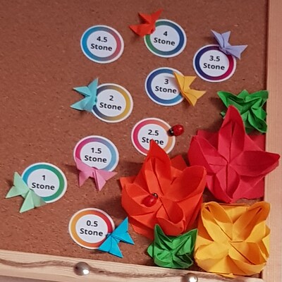 8 Week Countdown Countdown Sheet Weight Loss Countdown - Etsy UK