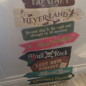 Printable Lost Boys Rules Neverland Party Decoration Never - Etsy