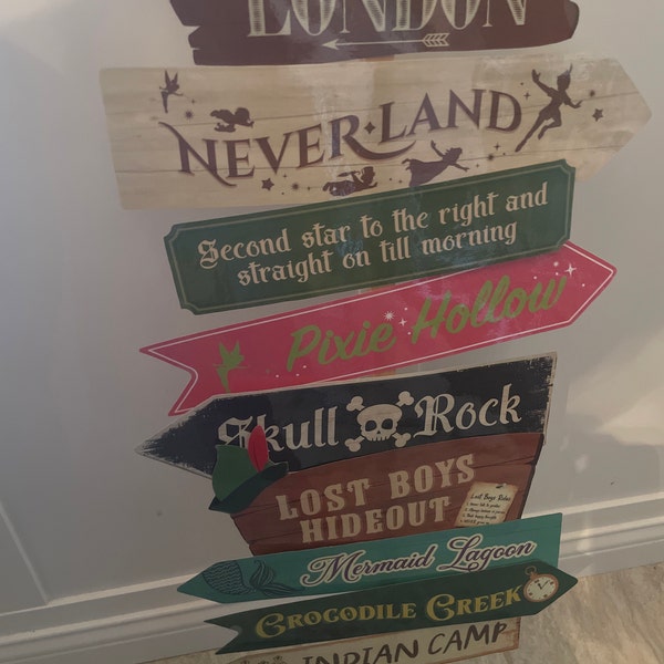 Peter Pan Party Directional Sign, Never Grow up Birthday, Peter Pan ...