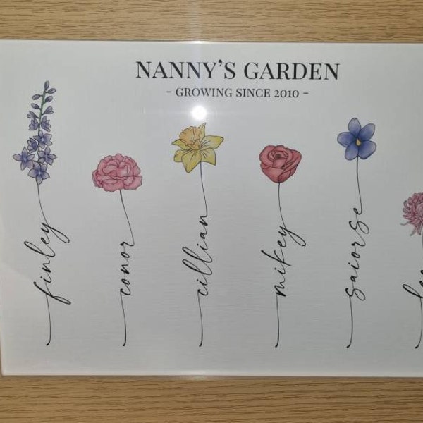 Personalised Birth Flower Card, Customised With Name Stem, Meaningful ...