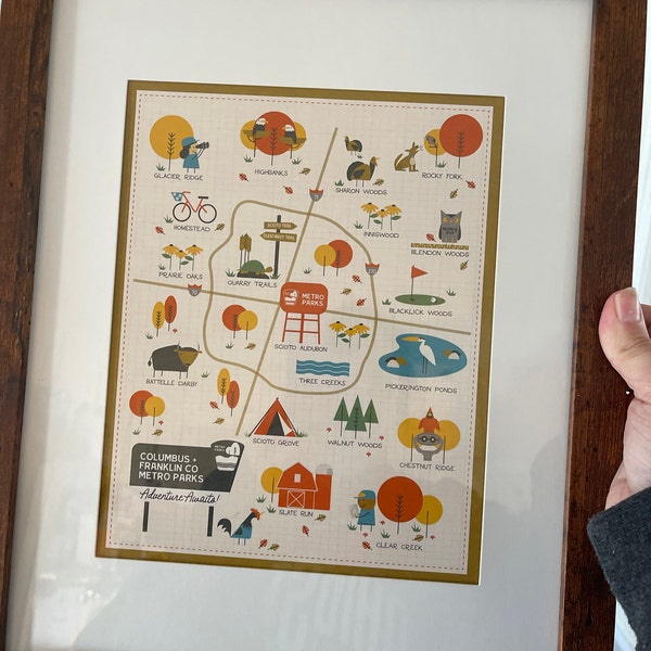 Columbus Metro Parks Illustrated Map (8x10 In) - Etsy
