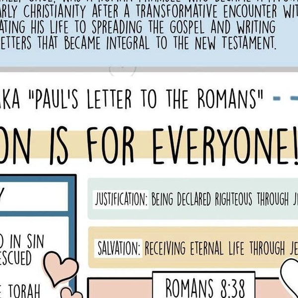 Book of Jeremiah Made Simple Printable - Old Testament Made Simple ...