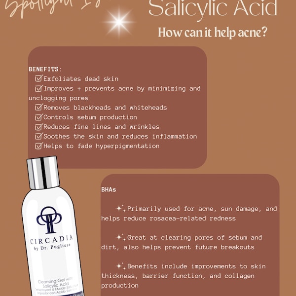 Perfect Derma Peel Illustration Pack - Etsy