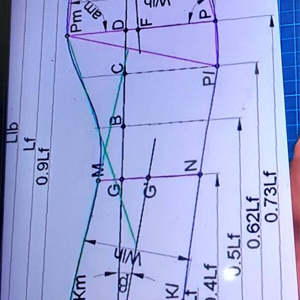 High Heels Patterns - Stiletto Sewing Patterns - Court Shoes Sewing ...