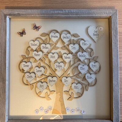 Large Family Tree. Handmade Family Tree Frame. Personalised Tree ...