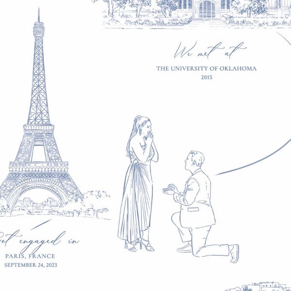 Custom Save the Date Venue Invite, Destination Wedding Invitation ...