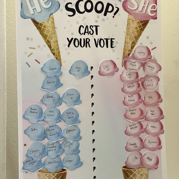 Ice Cream Gender Reveal Baby Shower What's the Scoop He or She Cast ...