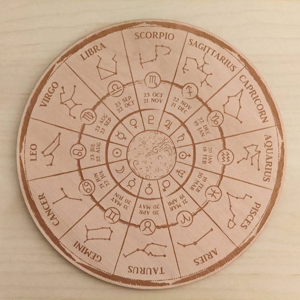 Zodiac Wheel Board // Astrology Guide // Magickal Decor - Etsy