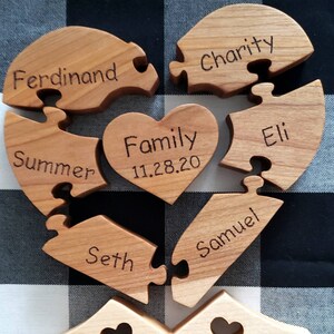 Family Unity Puzzle for Multiple Generationsblended | Etsy