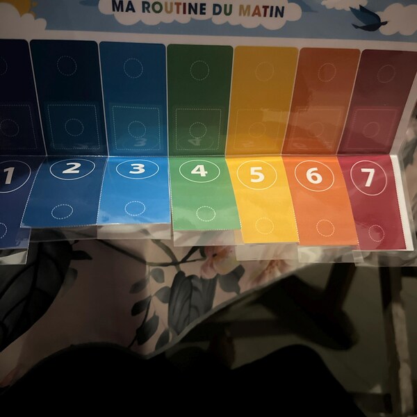 Routine du matin à Imprimer pour les Enfants en Français - Tableau ...