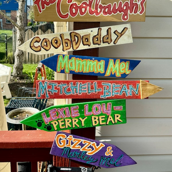 Custom Tiki Bar Directional Signs | Tiki Signs - Etsy