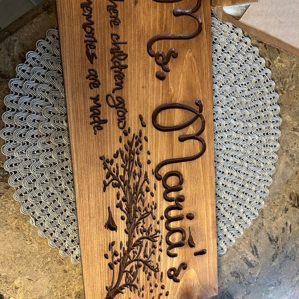 Daycare Provider Gifts, Present for Teacher, Custom Babysitter Gift ...