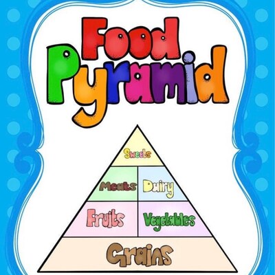 46 U.S. Presidents Classroom Quick Reference Poster and Wall Chart. US ...