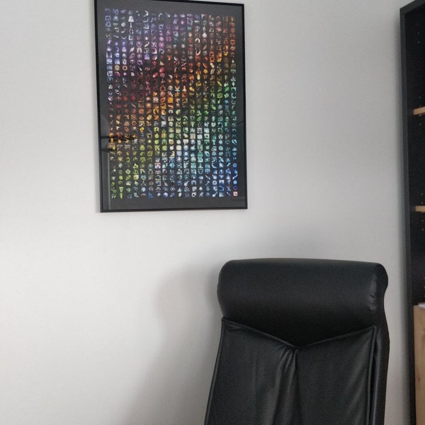 Productivity Vs Time Chart, Programmer Poster, Developer Coding Decor ...