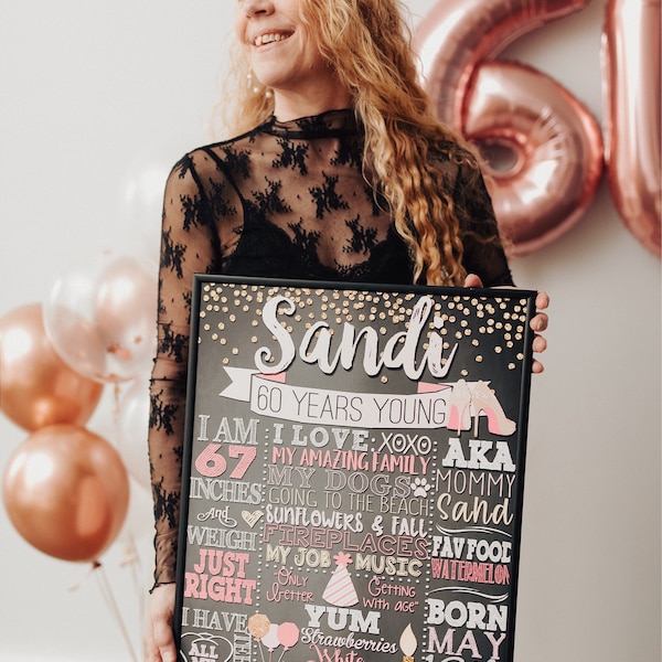 Cake Smash Sign for Adults, Smash Cake Chalkboard Style Sign for Adults ...