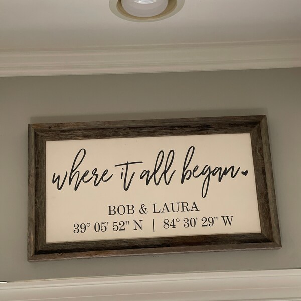 Where It All Began Sign, Custom Coordinates Wood Sign Latitude ...