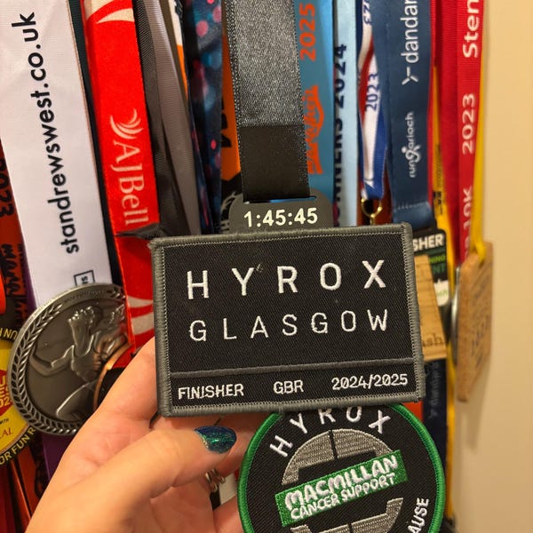 Hyrox Style Replace-a-patch - Etsy UK