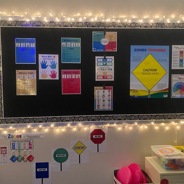 Feelings Thermometer Visual, Self-regulation Zones Tool, Calming Corner ...