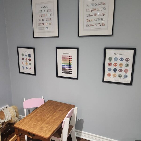 Educational Posters, 12 Homeschool Prints, Montessori Classroom Decor ...
