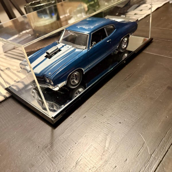 LAC Displays Duffle Bag - Etsy