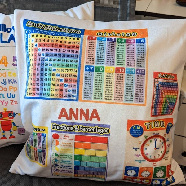 Pre K - 5th Grade Learning Pillow Template Bundle PNG Download - Etsy