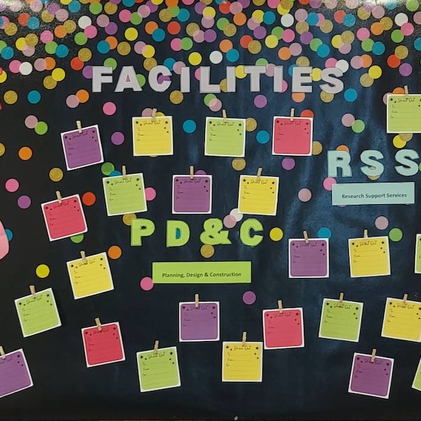 Shout Outs Bulletin Board Kit Staff Appreciation Shout Out Card ... Shout Outs Bulletin Board Kit Staff Appreciation Shout Out Card ...