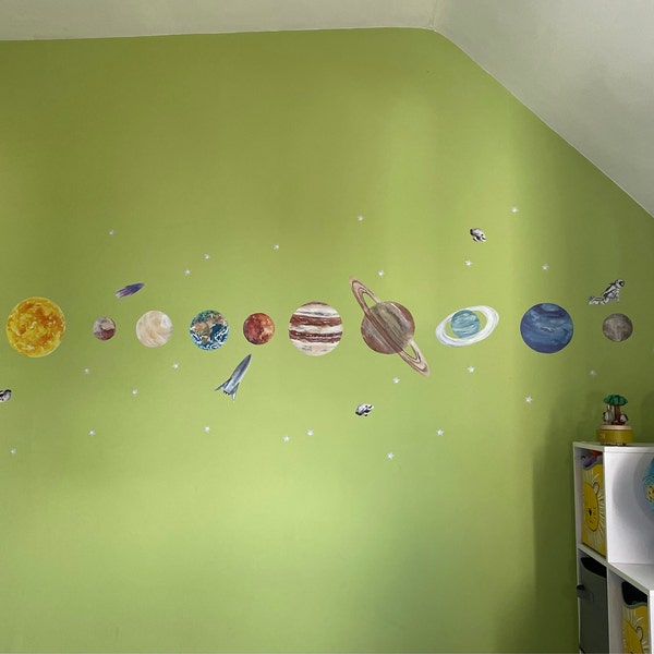 Watercolour Solar System Wall Stickers | Space Wall Stickers for Kids ...