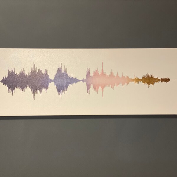 Personalized Gift for Women, for Boyfriend, for Men, for Mom, Gifts for ...