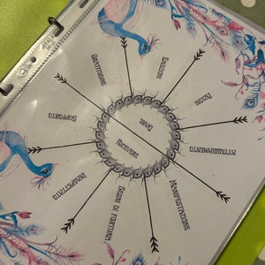 Charm Casting Mat for Charms Runes Bones Dice Lithomancy for Fortune ...