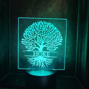 Mega Family Tree Bundle, 1-30 Members Family SVG, Family Tree Branch ...