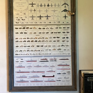 US Military Vehicles Print | Poster for Home | Gift for History Buffs ...